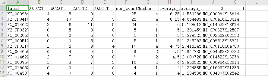 Python将两个csv文件按列合并python合并csv数据按照列索引保留多项 Csdn博客 