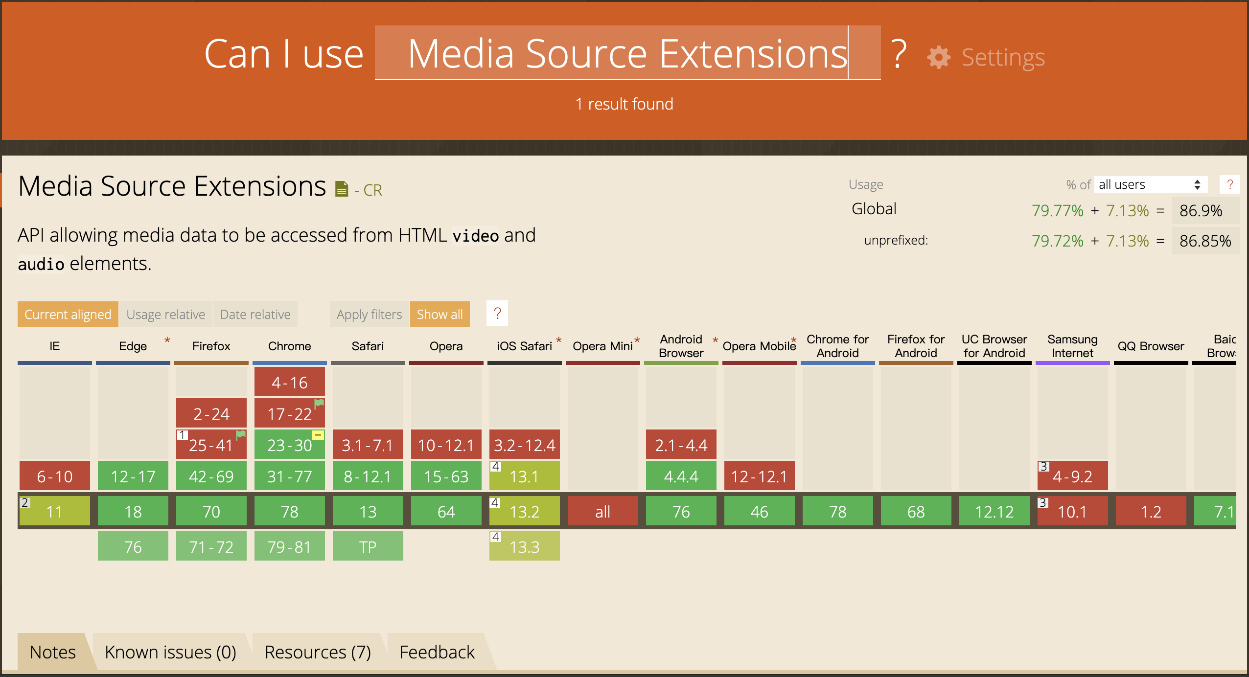 使用flv.js快速搭建html5网页直播_flv.js demo-CSDN博客