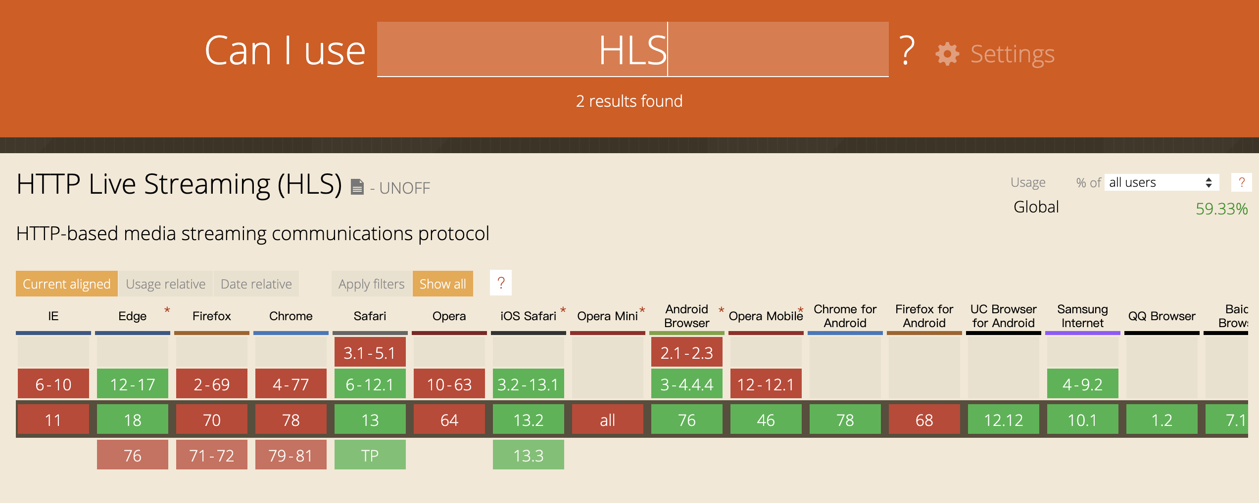 使用flv.js快速搭建html5网页直播_flv.js demo-CSDN博客