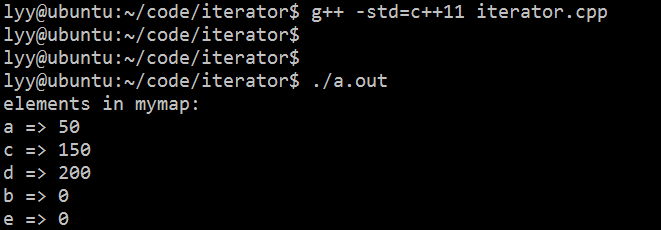 STL map::find 使用方法简单例子_std::map find-CSDN博客