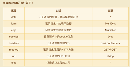 [翻译] LaTeX Error: Somethings wrong -- perhaps a missing \item - 灰信网（软件开发博客聚合）