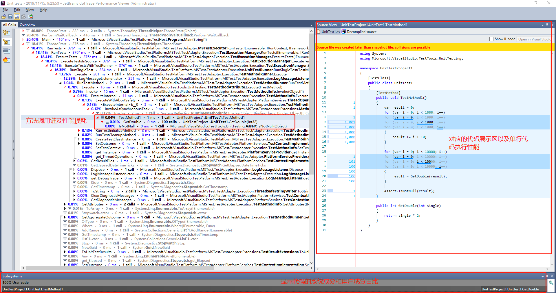 【工作中问题解决实践 五】DotTrace性能调优最佳实践-CSDN博客