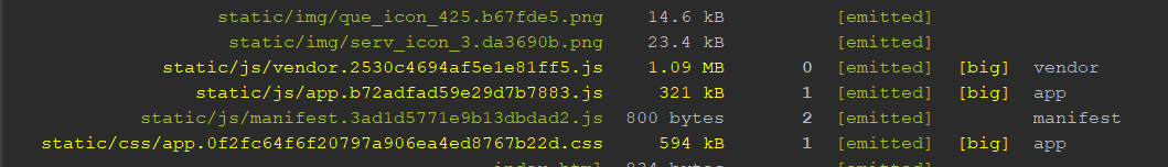 tomcat/nginx开启Gzip压缩_vue项目在tomcat上开启gzip-CSDN博客
