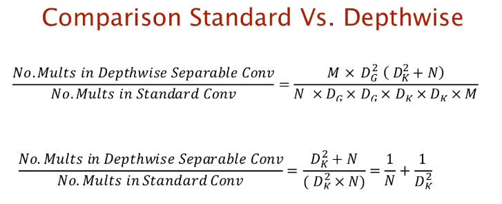 一文读懂Depthwise卷积_MarDino的博客-CSDN博客