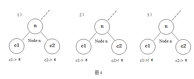 详解nullable、firstpos、lastpos和followpos的计算规则-CSDN博客