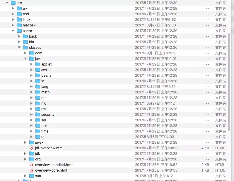 openJDK之如何下载各个版本的openJDK源码_openjdk 8下载-CSDN博客