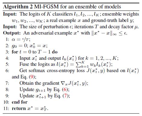 论文解读《Boosting Adversarial Attacks with Momentum》_i-fgsm 论文-CSDN博客