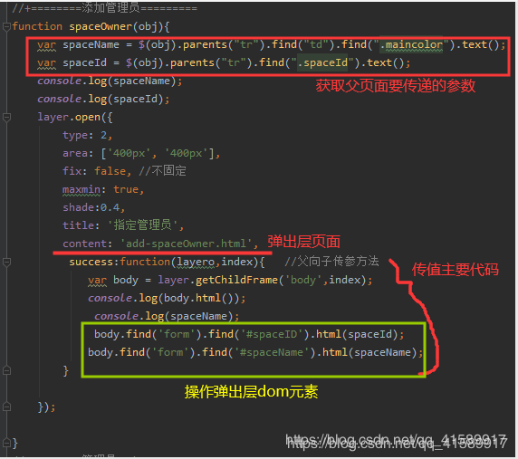 layer弹出层传递参数（父传子）_layer嵌套弹窗传值-CSDN博客