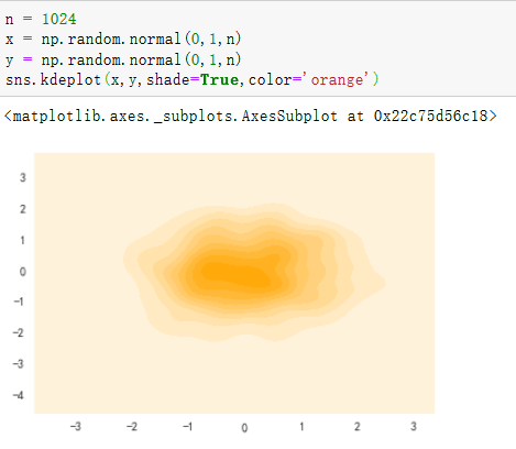 单独扩展kdeplot_plt.kdeplot-CSDN博客