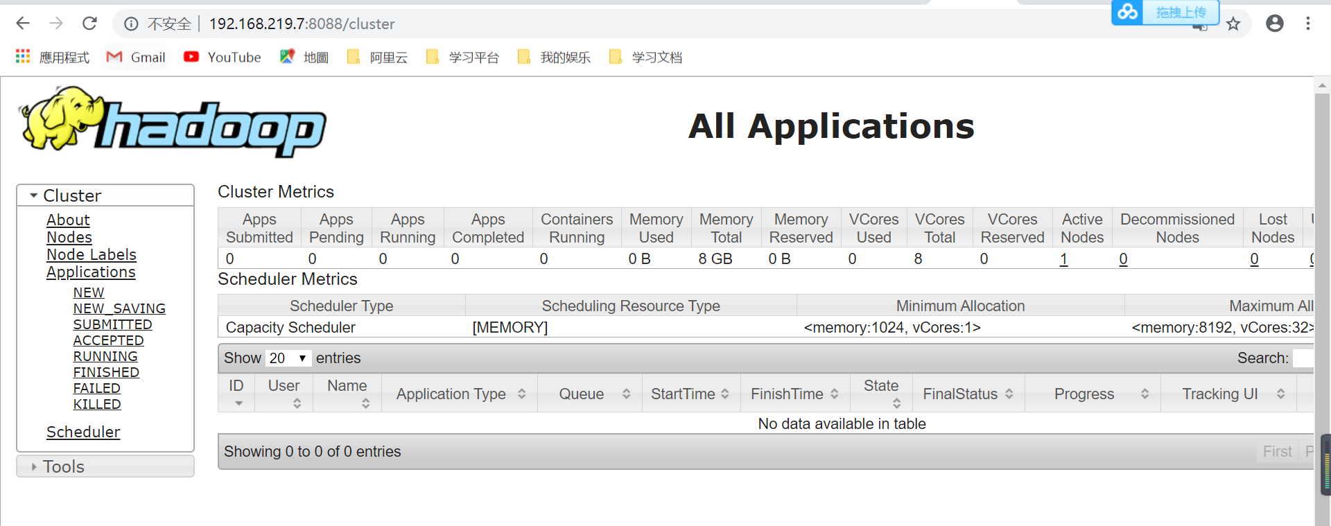 hadoop 无法访问hdfs(50070,8088)的web界面_hadoop集群搭建有datanode也有namenode为什么50070和8088页面无法显示-CSDN博客