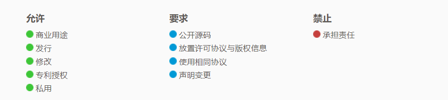 面向监狱编程？开源协议知多少？ The Unlicense Csdn博客