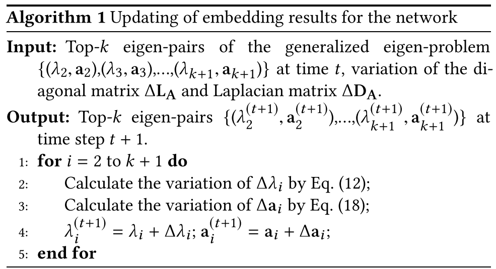【论文解读】Attributed Network Embedding for Learning in a Dynamic Environment_atributed network ...