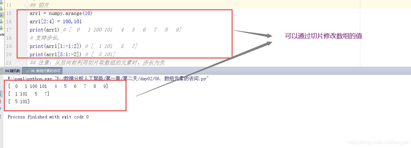Python 数据分析(二)numpy模块详解 Numpy的使用 使用numpy属性创建数组 Numpyrandom相关方法 数据类型 数组元素访问 数组操作(变换展