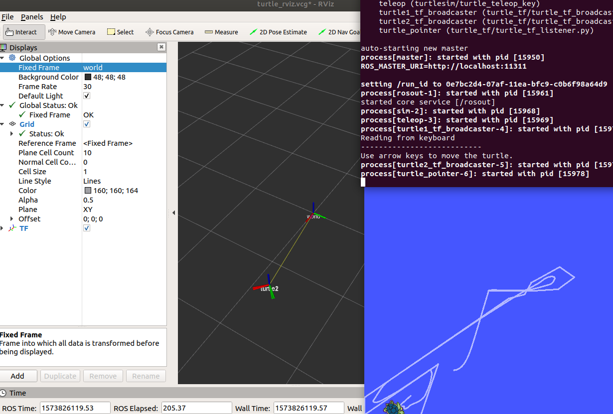ROS学习篇第（五）篇：tf坐标系的学习_osrun rviz rviz -d-CSDN博客