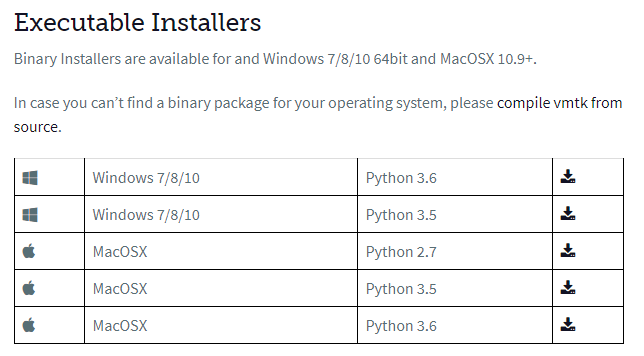 VMTK（1）——安装_vmtk教程-CSDN博客