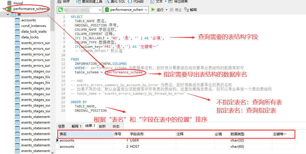 【Navicat】Navicat：Navicat 导出表结构（表设计）为 EXCEL 格式_navicat 导出表结构sql-CSDN博客