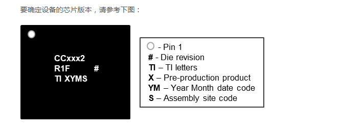 CC26X2R1笔记（1） 芯片型号和sdk兼容性的问题_sdk兼容芯片架构和操作系统关系-CSDN博客