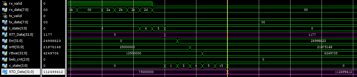Tcpip协议栈设计—tcp设计实现（优化）tcpipstackv12时间看得见的博客 Csdn博客