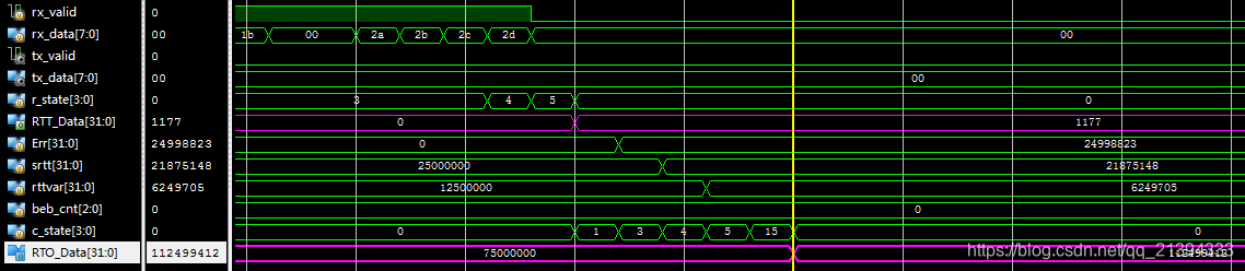 Tcpip协议栈设计—tcp设计实现(优化)tcpipstackv12时间看得见的博客 Csdn博客