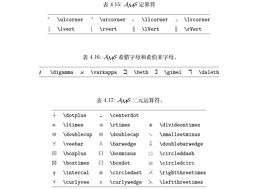 LaTeX数学符号_infty-CSDN博客
