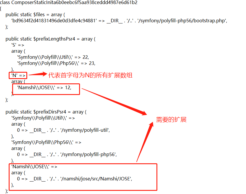 Composer安装扩展不成功，怎么手动添加php Composer 怎么手动追加 Csdn博客 