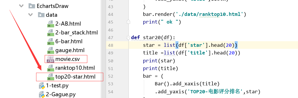 Python Echarts可视化豆瓣电影TOP20评分_echarts引用csv文件可视化-CSDN博客