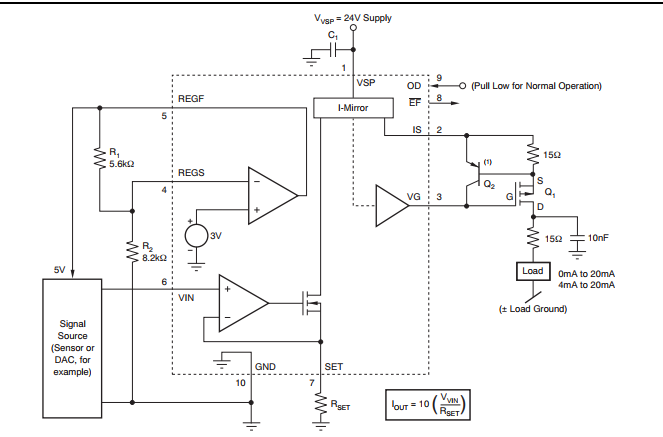 XTR111AIDGQR德州TI XTR111是一款精密的电压-电流转换器 封装MSOP10_dac模拟电压输出xtr111aidgqr-CSDN博客