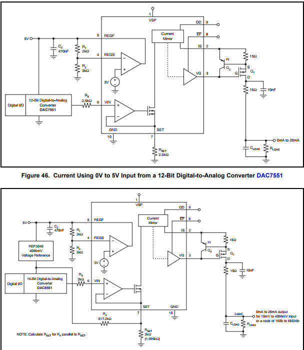 XTR111AIDGQR德州TI XTR111是一款精密的电压-电流转换器 封装MSOP10_dac模拟电压输出xtr111aidgqr-CSDN博客
