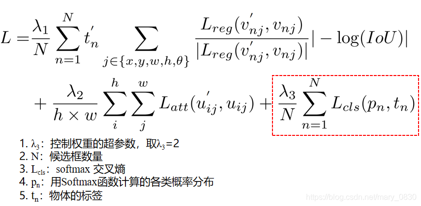 Iccv2019 论文阅读——scrdet:towards More Robust Detection For Small Cluttered And Rotated Objects