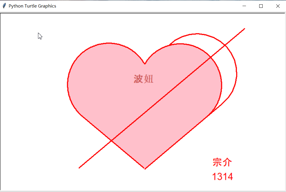 Python告白代码，只属于程序员的浪漫 Python表白代码 Csdn博客