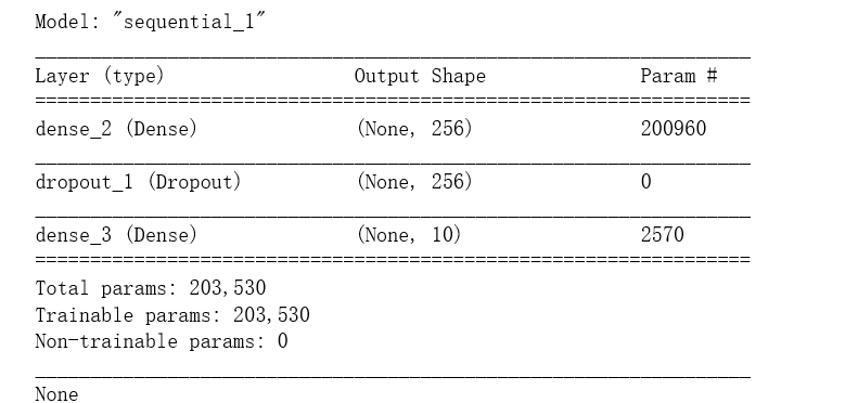 Tensorflow2.0学习（一） — Keras基础应用（MNIST手写数字图像识别）_tensorflow.keras mnist-CSDN博客