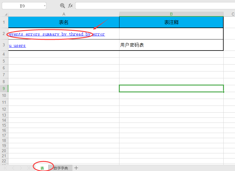 【Navicat】Navicat：Navicat 导出数据库表为 EXCEL 格式、设计优化数据字典 EXCEL 模板_navicat 导出表结构信息 excel-CSDN博客