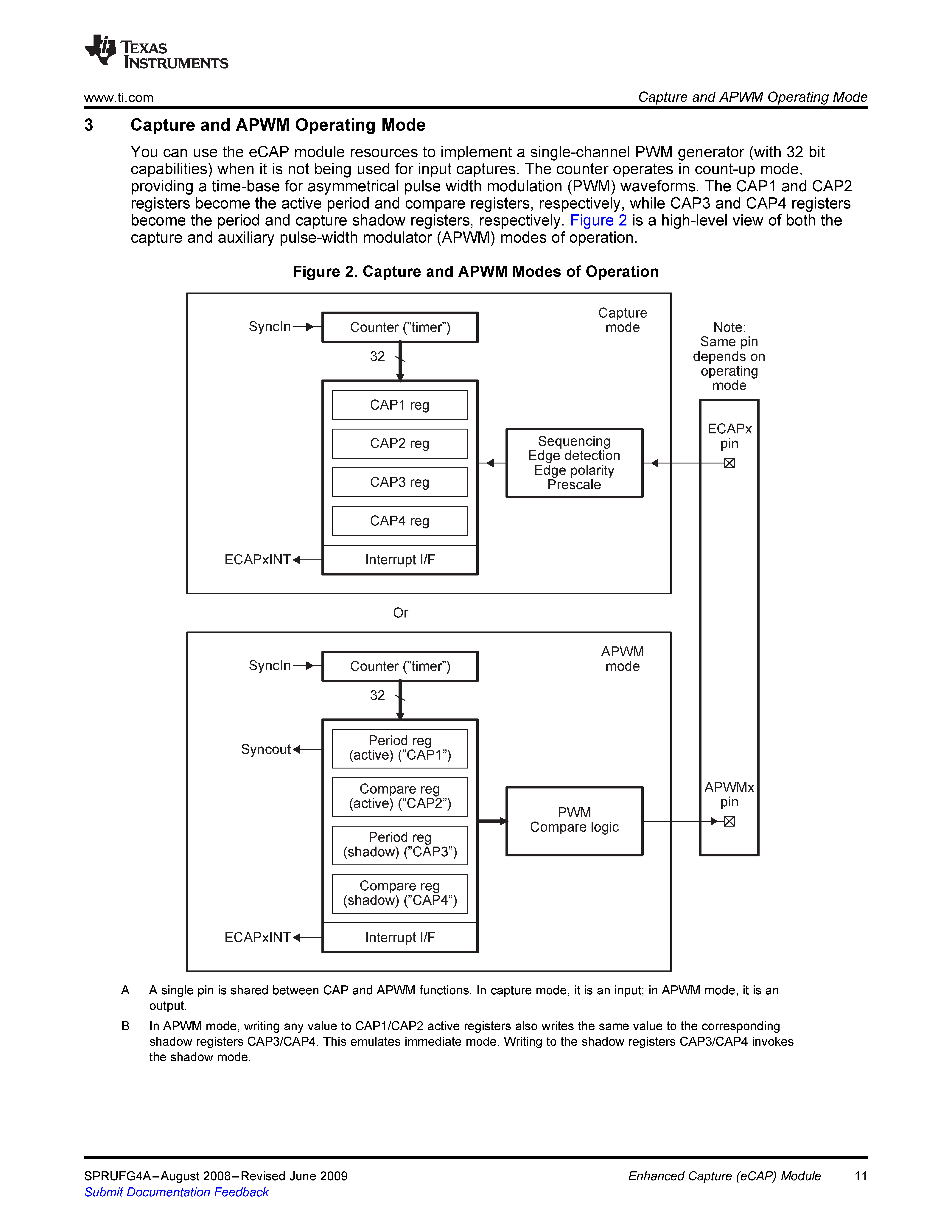 F28335第十篇——增强型捕获模块(eCAP)_ecap模块是什么-CSDN博客