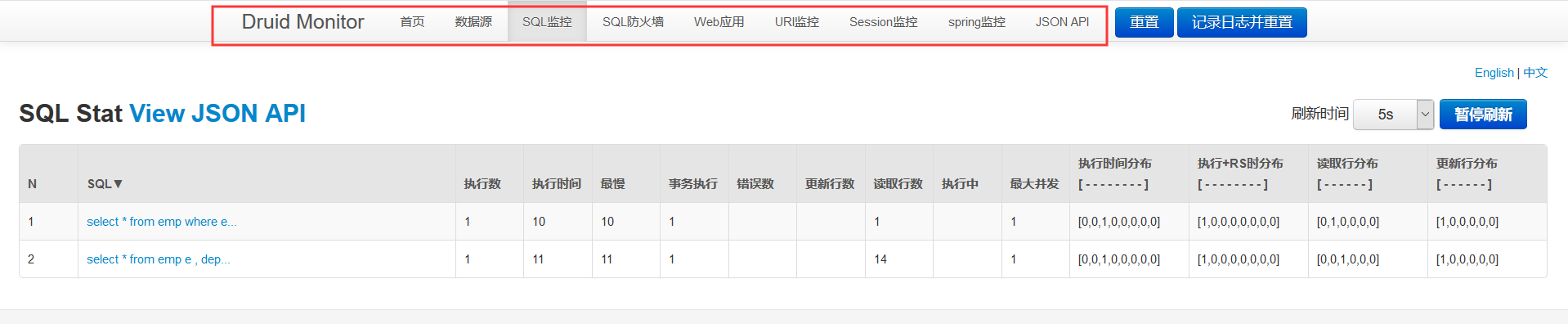 Druid Monitor监控-CSDN博客