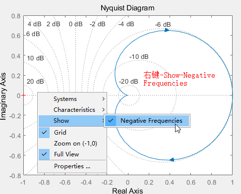 用MATLAB画nyquist图时，怎样只花出一半的图？_matlab设置nyquist只画一半-CSDN博客