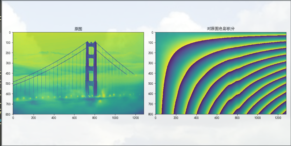 基于Python的大数据分析基础（八）---数据可视化之PIL图库和OpenCV图库_pil可视化数组-CSDN博客