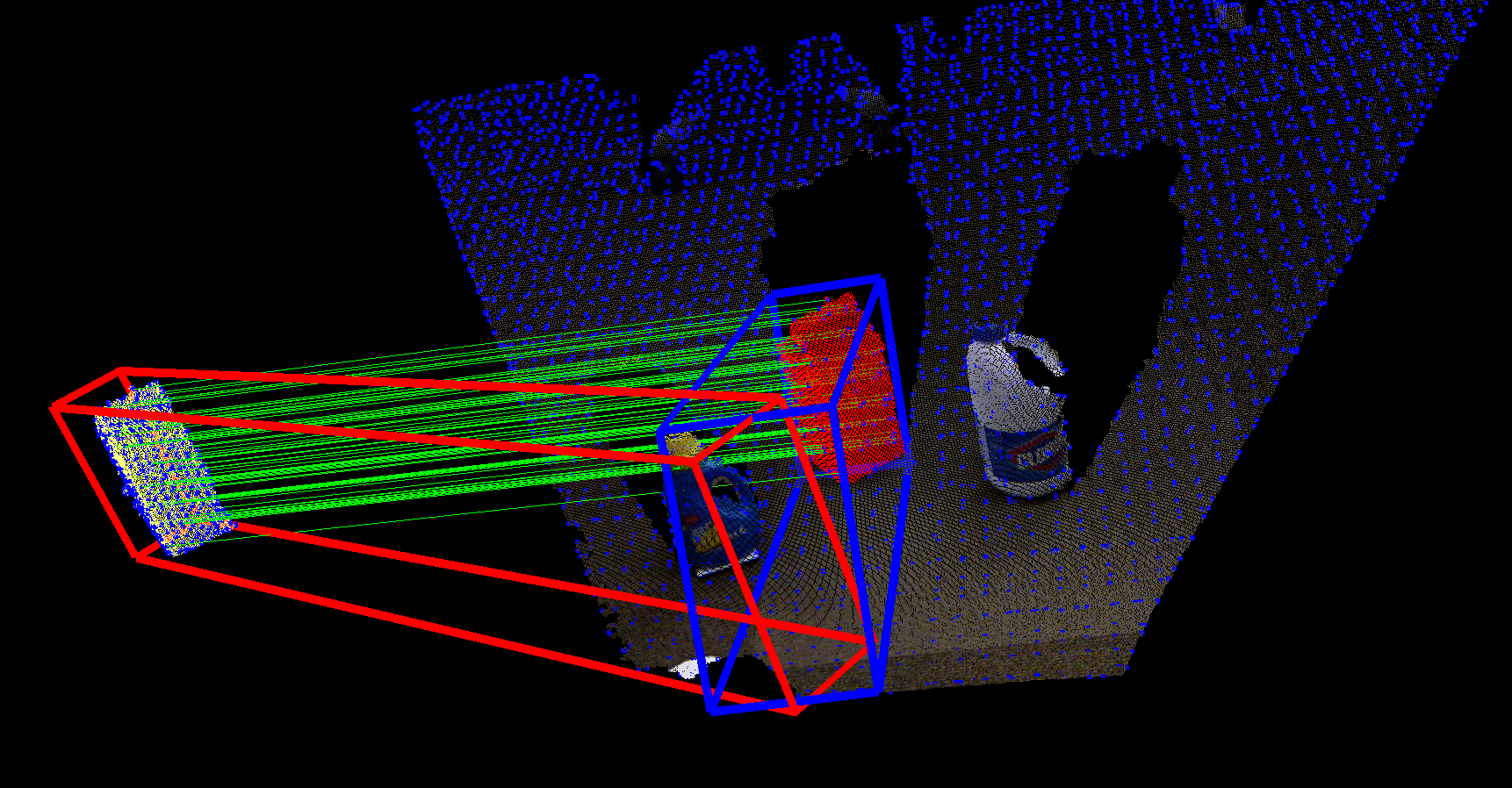 PCL 基于对应点分类的对象识别_pcl::pointcloud -CSDN博客