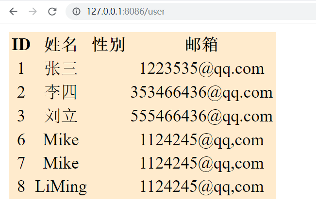 Vuenodejs前后端分离实现nodevue前后端分离 Csdn博客 