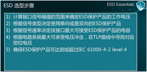 ESD干货_tlp曲线-CSDN博客