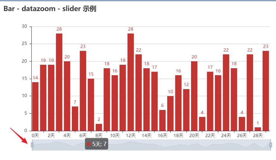pyecharts图表库学习:Bar（柱状图/条形图）、Bar3D（3D 柱状图）_pycharts中的bar用法-CSDN博客