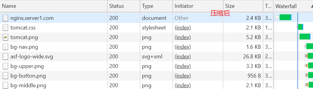 Nginx基础_--with-stream=dynamic-CSDN博客