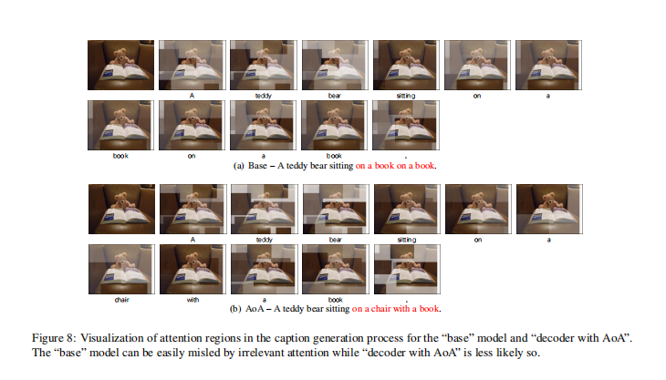 用于图像描述的注意上的注意模型《Attention on Attention for Image Captioning》-CSDN博客