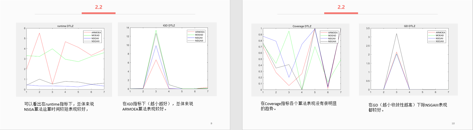 【杂文】【演化学习】platEMO提取缓存Data_platemo如何保存其他值-CSDN博客
