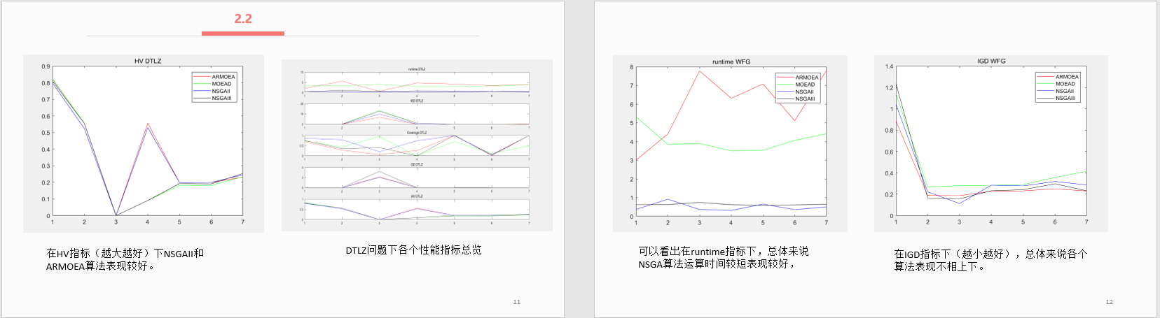 【杂文】【演化学习】platEMO提取缓存Data_platemo如何保存其他值-CSDN博客