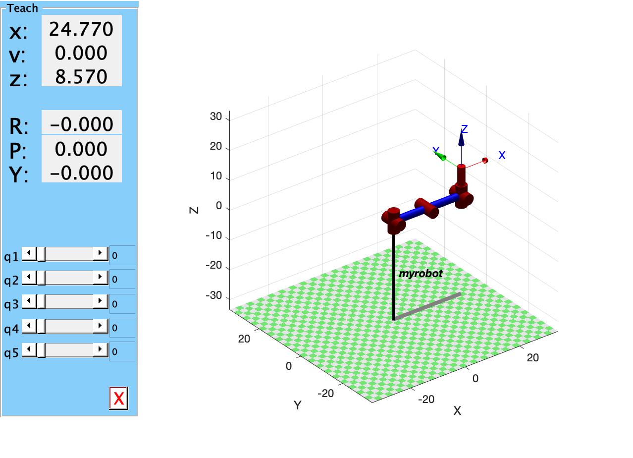 如何用Robotics Toolbox 建模多自由度的机械手臂_dh table-CSDN博客