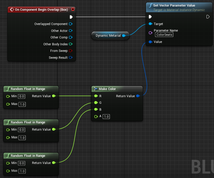 使用蓝图和C++动态创建材质(Material)并设置材质参数属性(Parameter)【UE4】【C++】【Blueprint】_c++ 代码修改材质球参数-CSDN博客