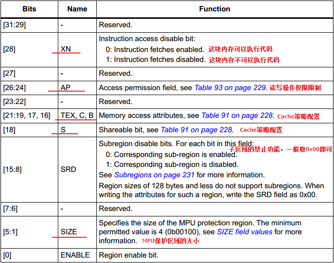 STM32H7的Cache和MPU_stm32h7主频-CSDN博客