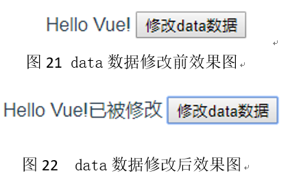 Vue中DOM元素数据与data数据建立关联_data-v dom-CSDN博客