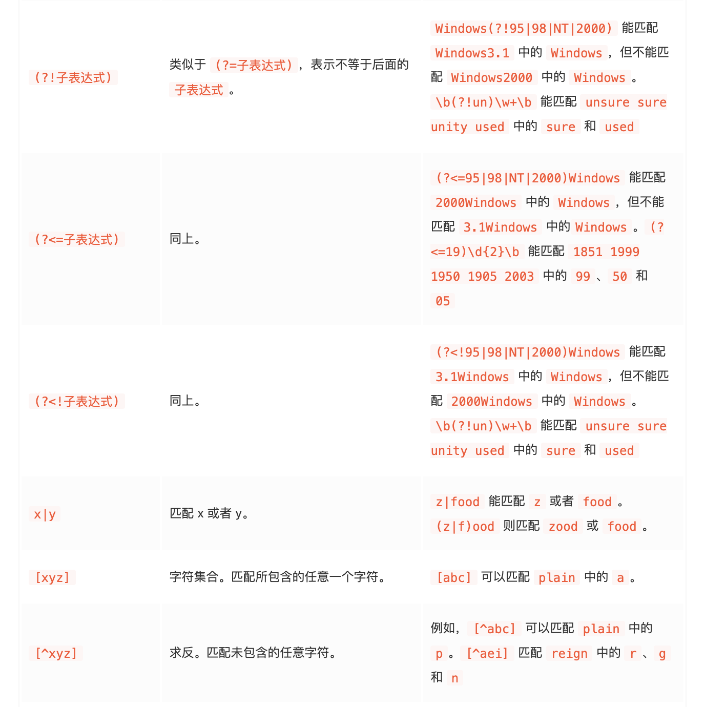 总结几个JS开发小技巧(转布尔，转字符数字，去除空格等等)_js int如何转换为boolean-CSDN博客