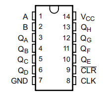 按键扫描——74HC164驱动(一)_74hc164按键扫描-CSDN博客